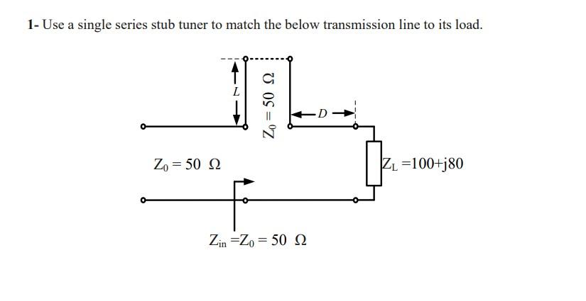 Solved 1- Use a single series stub tuner to match the below | Chegg.com