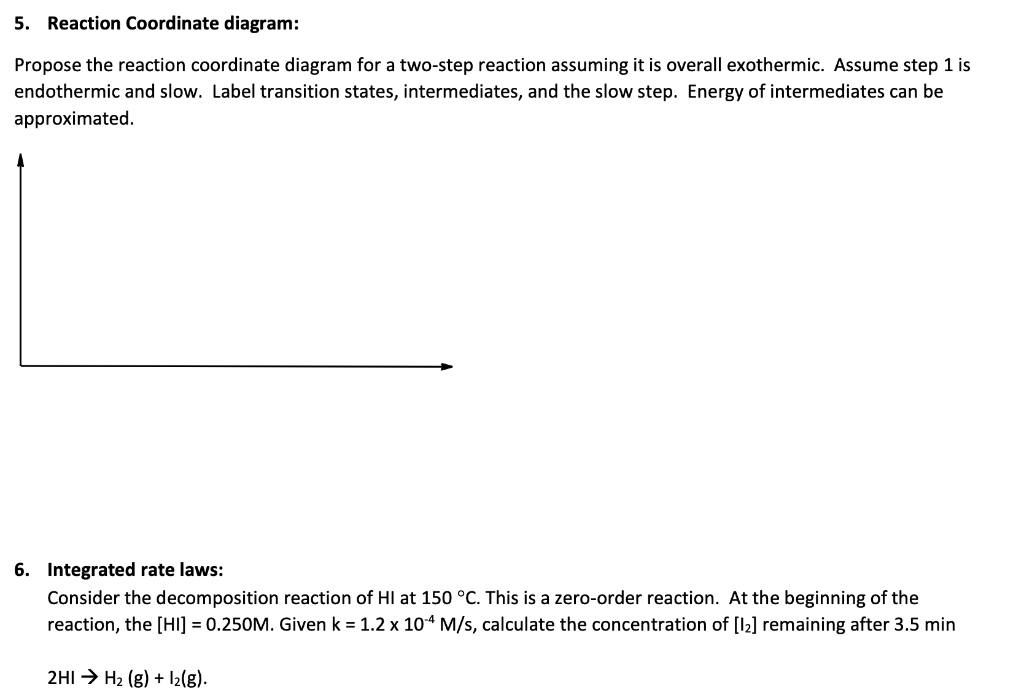 Solved 5. Reaction Coordinate diagram: Propose the reaction | Chegg.com