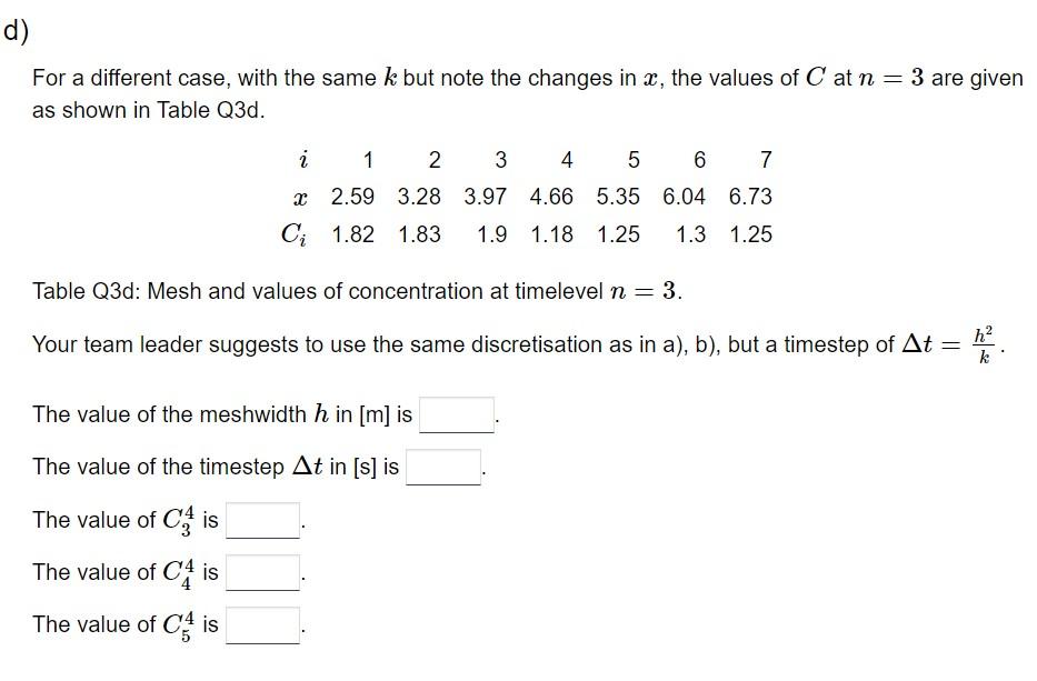 Solved The unsteady diffusion equation in one-dimension, | Chegg.com