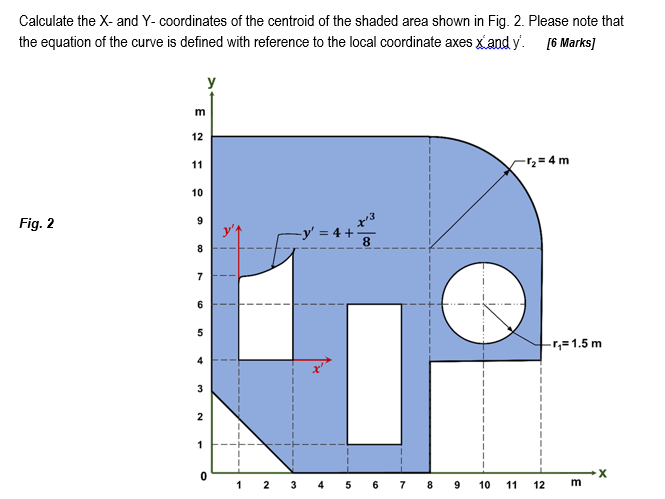 Solved Calculate the X- and Y- coordinates of the centroid | Chegg.com