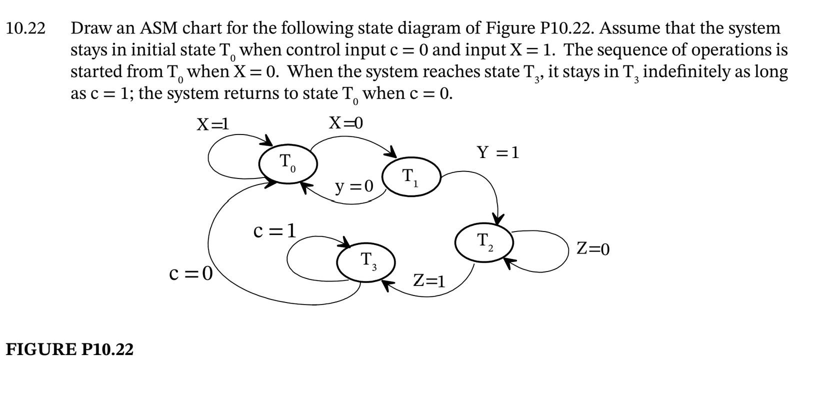 Solved 10.22 Draw an ASM chart for the following state | Chegg.com