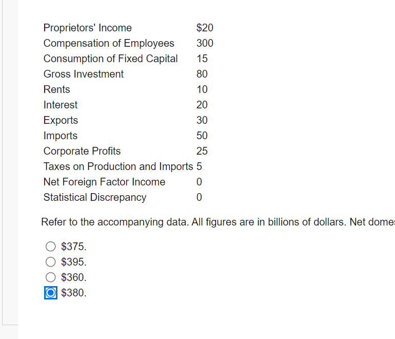 Solved Refer to the accompanying data. All figures are in | Chegg.com