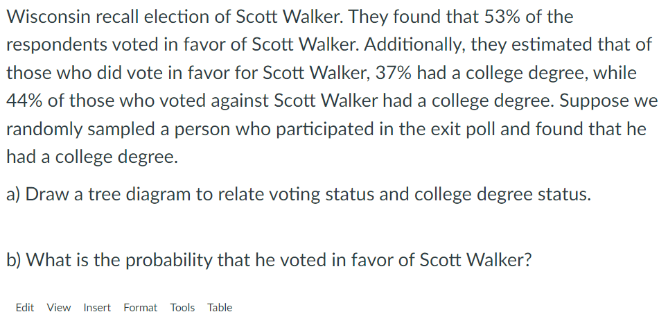 Wisconsin recall election of Scott Walker. They found | Chegg.com