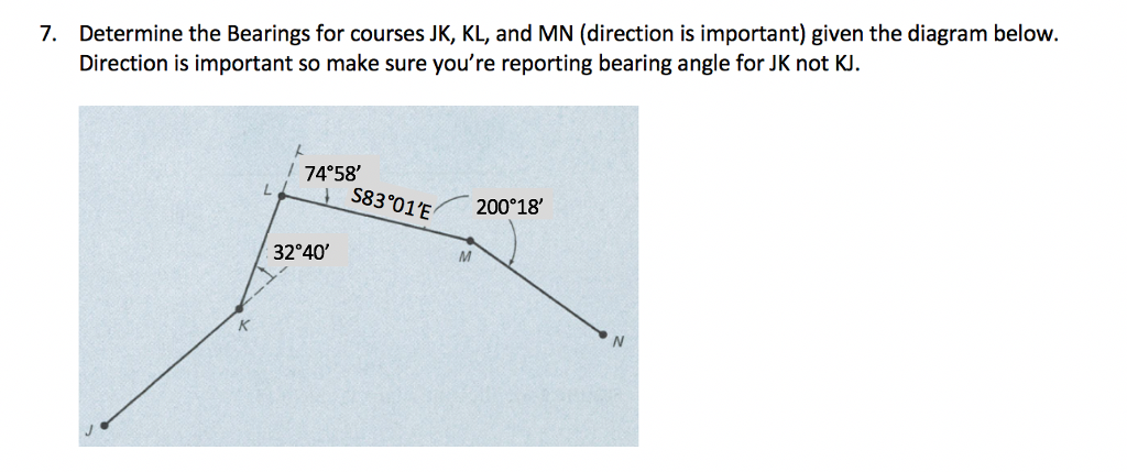 Solved Determine the Bearings for courses JK, KL, and MN | Chegg.com