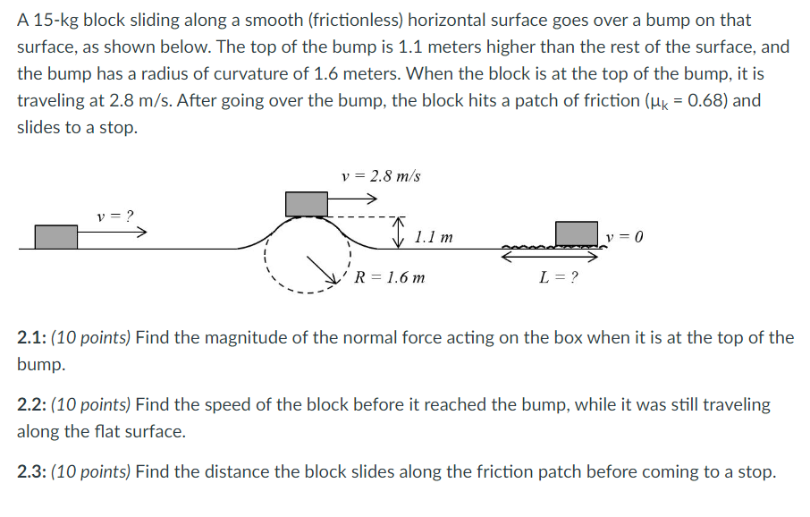 Solved A 15-kg block sliding along a smooth (frictionless) | Chegg.com