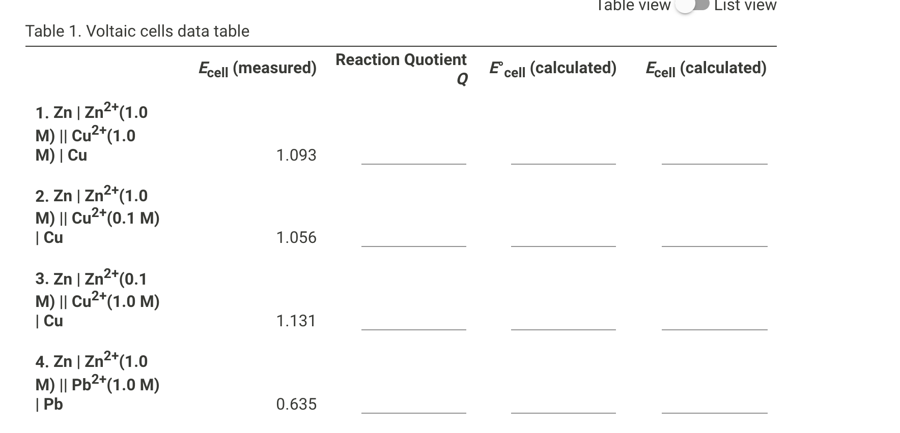 Solved Table view List view Table 1. Voltaic cells data | Chegg.com