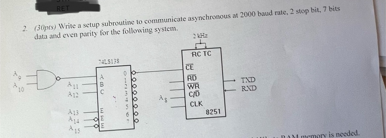 Solved 2. (30pts) Write a setup subroutine to communicate | Chegg.com Solved 2. (30pts) Write a setup subroutine to communicate | Chegg.com