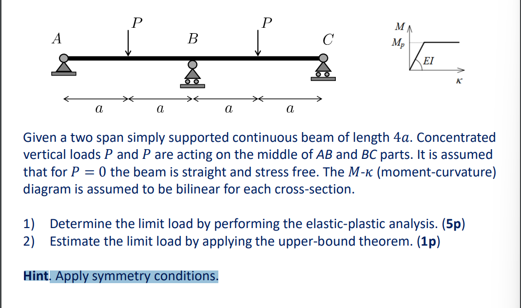Solved Given a two span simply supported continuous beam of | Chegg.com