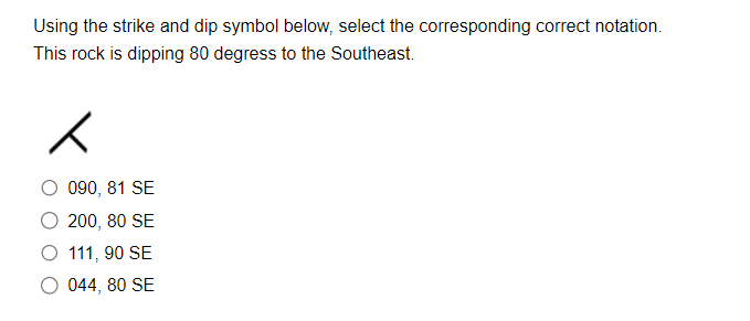 Solved Using the strike and dip symbol below, select the | Chegg.com