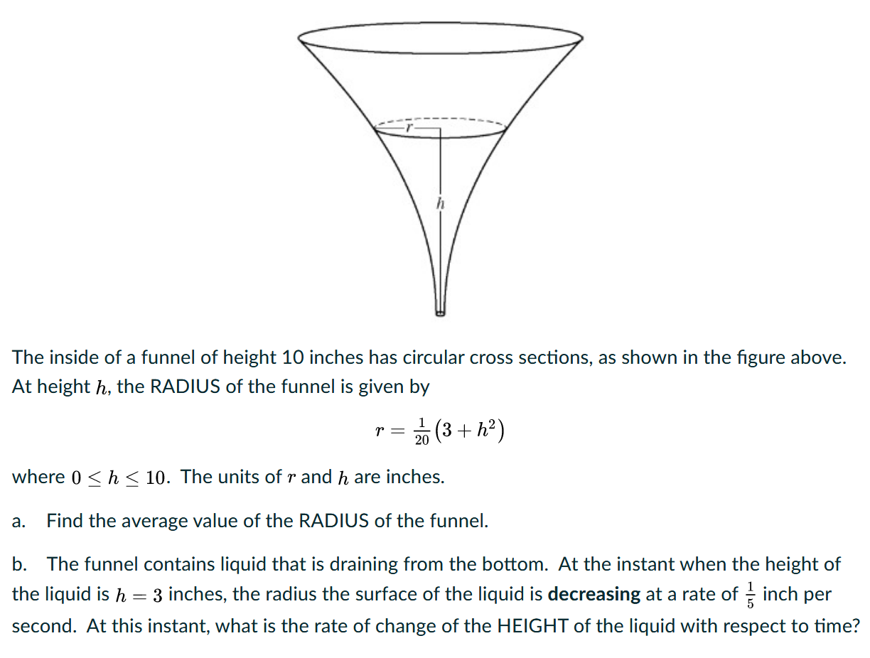 Solved The inside of a funnel of height 10 inches has | Chegg.com