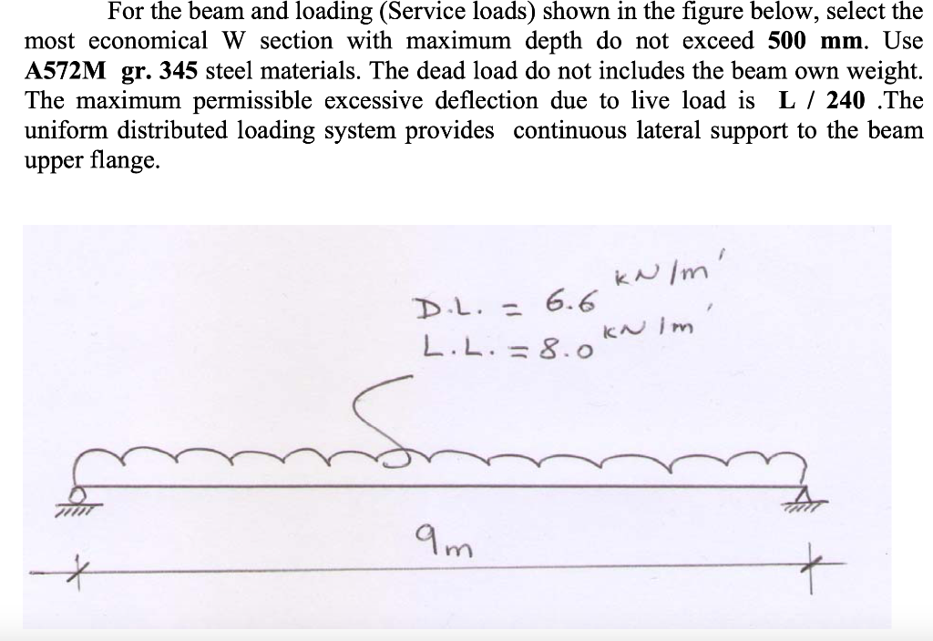 Solved For the beam and loading (Service loads) shown in the | Chegg.com