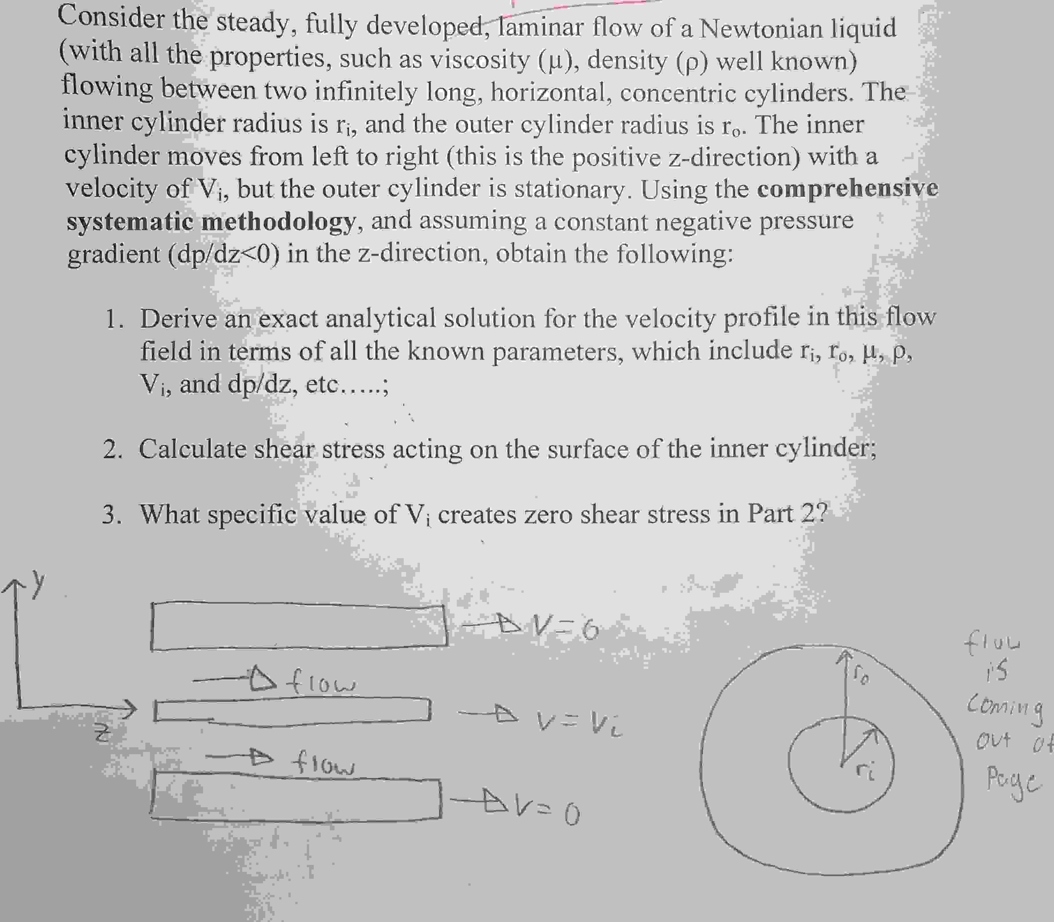 Solved Consider the steady, fully developed, Taminar flow of | Chegg.com