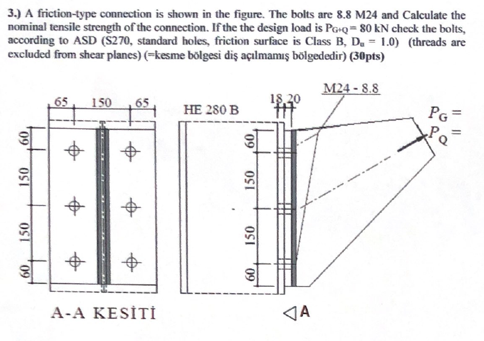 Solved 3.) A friction-type connection is shown in the | Chegg.com