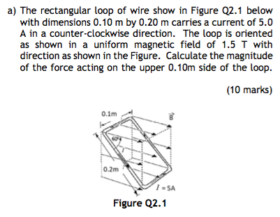 Solved a) The rectangular loop of wire show in Figure Q2.1 | Chegg.com
