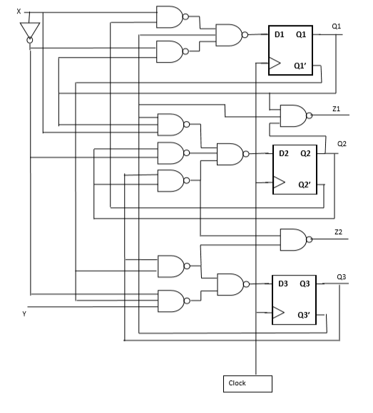 Solved Analyze following synchronous sequential circuit by | Chegg.com