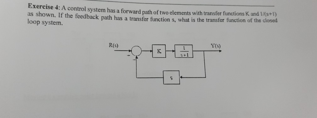 Solved Exercise 4: A control system has a forward path of | Chegg.com