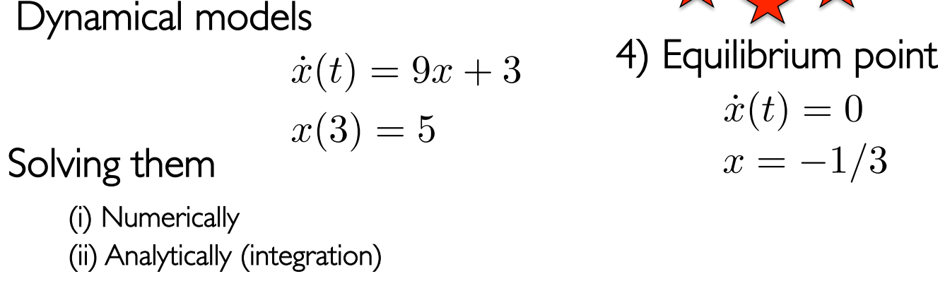 Solved Dynamical models 4) Equilibrium point Solving them | Chegg.com