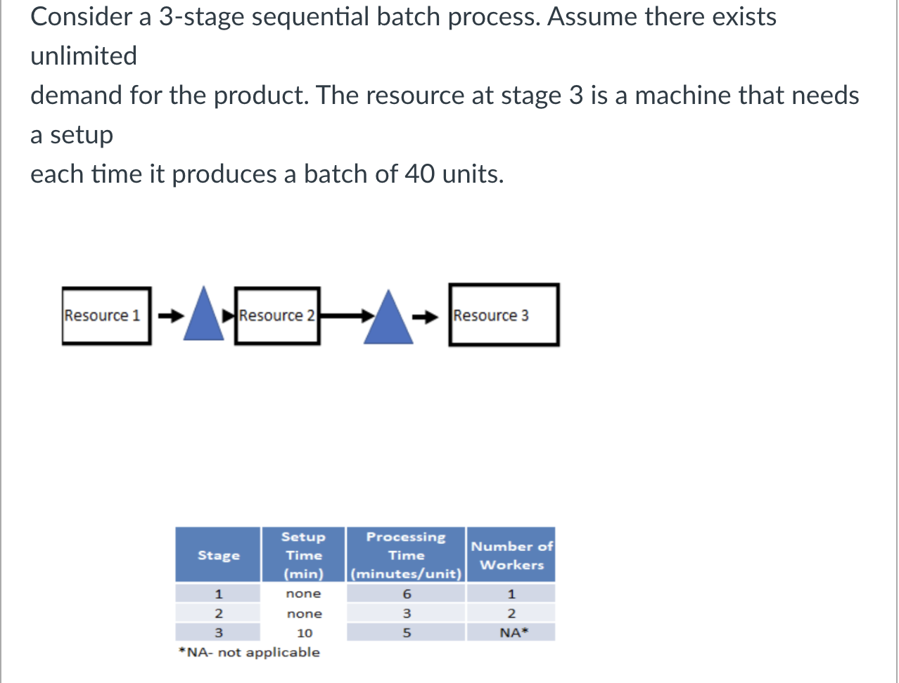 Solved Consider a 3-stage sequential batch process. Assume | Chegg.com