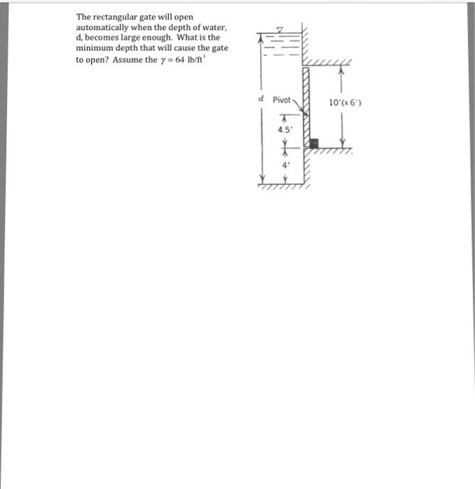 Solved The rectangular gate will open automatically when the | Chegg.com