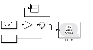Solved I am trying to make my simulink model output a square | Chegg.com