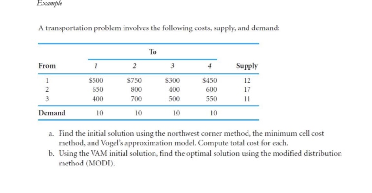 Solved Example A transportation problem involves the | Chegg.com