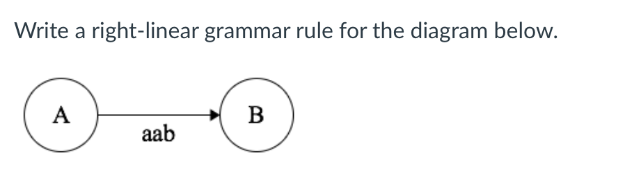 Solved Which of the following grammars is right linear? S → | Chegg.com