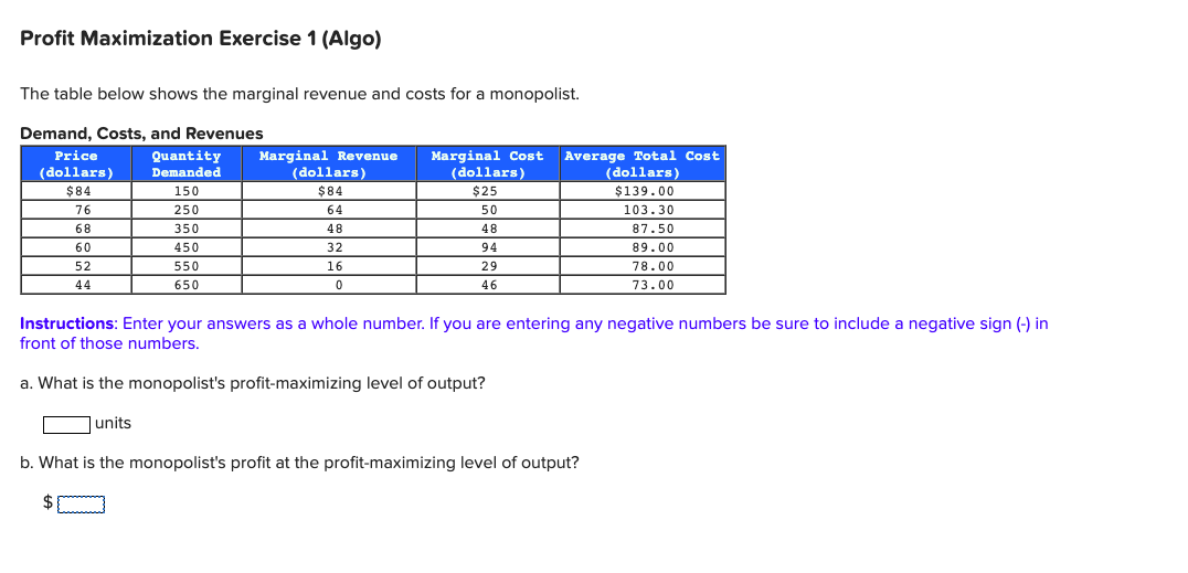 Solved Profit Maximization Exercise 1 Algo The Table Below