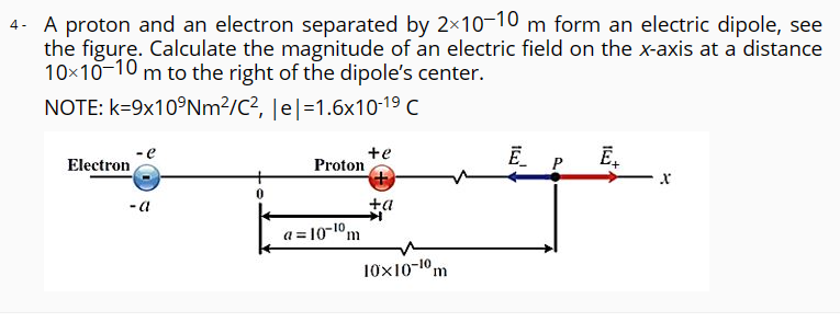Solved 4 A Proton And An Electron Separated By 2x10 10 M