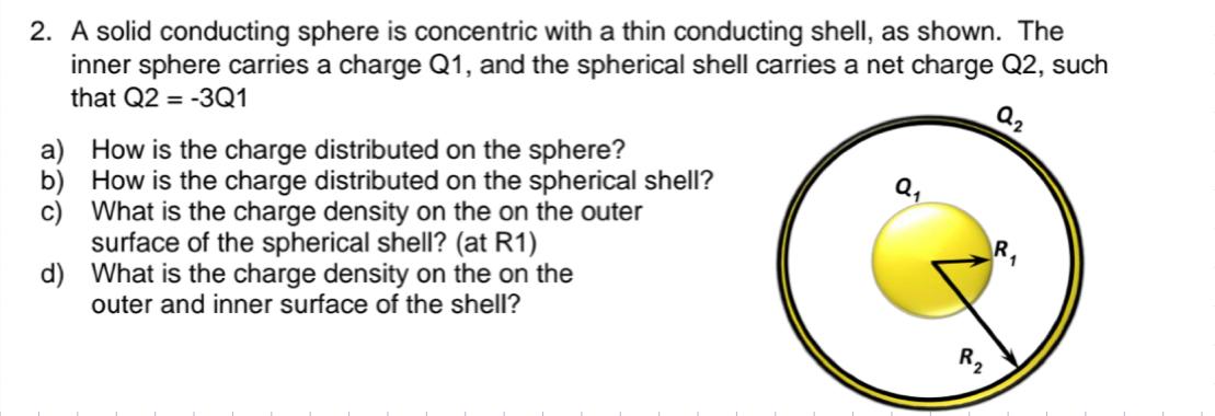 Solved 2. A solid conducting sphere is concentric with a | Chegg.com