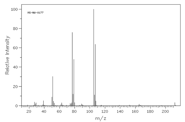 Solved GCMS analysis :the structure and name of the | Chegg.com