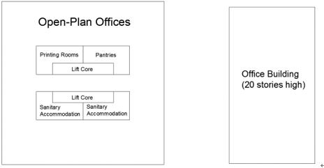 Scenario A new office building will be developed in | Chegg.com