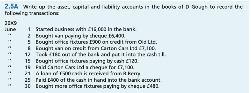 Solved 2.5A Write up the asset, capital and liability | Chegg.com