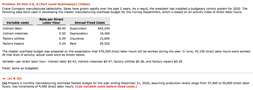 Solved Problem 25-02A a-b, d (Part Level Submission) (Video) | Chegg.com