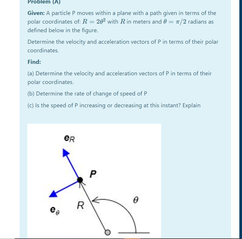 Solved Problem (A) Given: A particle P moves within a plane | Chegg.com