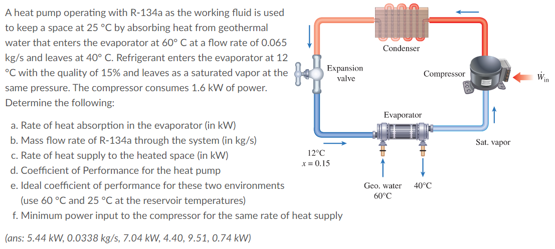 Solved A heat pump operating with R-134a as the working | Chegg.com