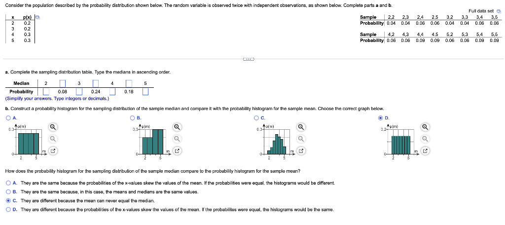 Solved Consider the population described by the probability | Chegg.com