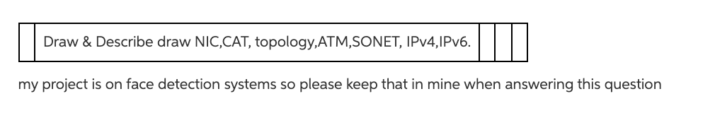 Solved Draw & Describe draw NIC,CAT, topology,ATM,SONET, | Chegg.com