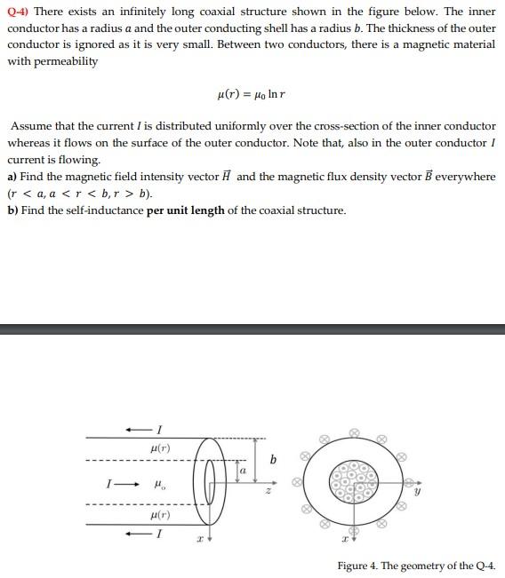 Solved Q-4) There exists an infinitely long coaxial | Chegg.com