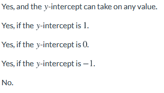 Solved The graphs of two linear functions have the same x | Chegg.com