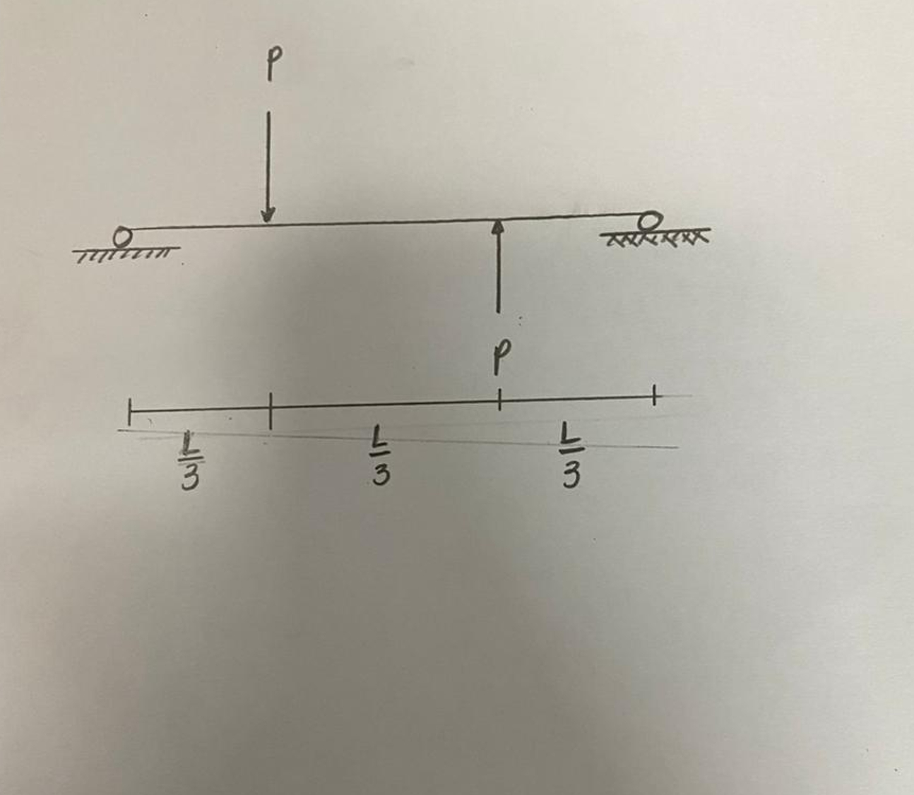 Solved Determine The Total Deflection Function V X for