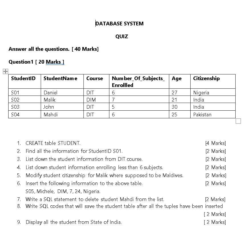 Solved Answer all the questions. [ 40 Marks] Question1 [ 20 | Chegg.com