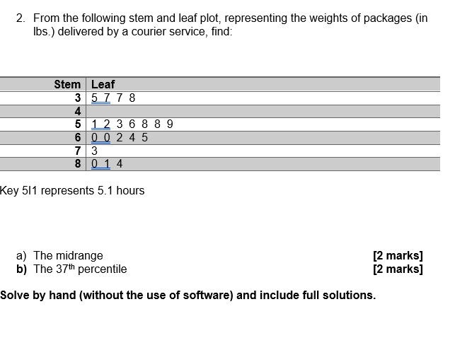 Solved 1. Data below represents number of students recorded | Chegg.com