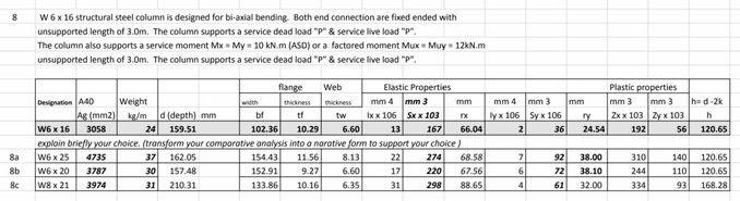 W 6×16 structural steel column is designed for | Chegg.com