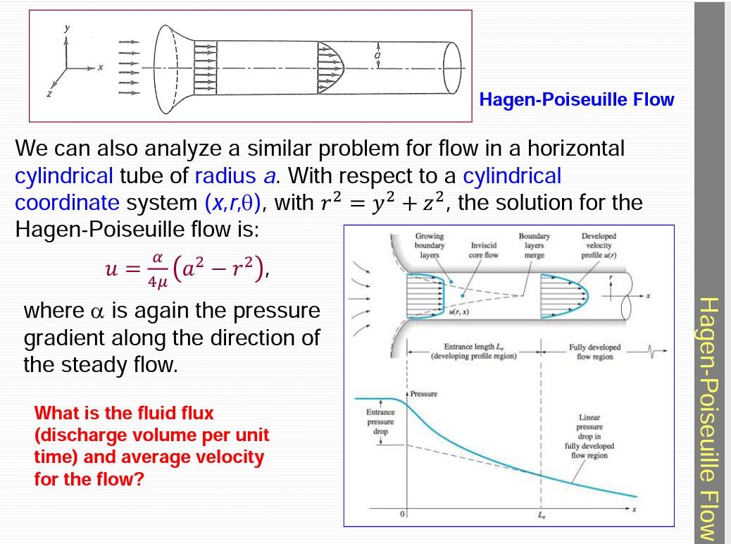 Solved 1. With reference to the velocity profile for | Chegg.com