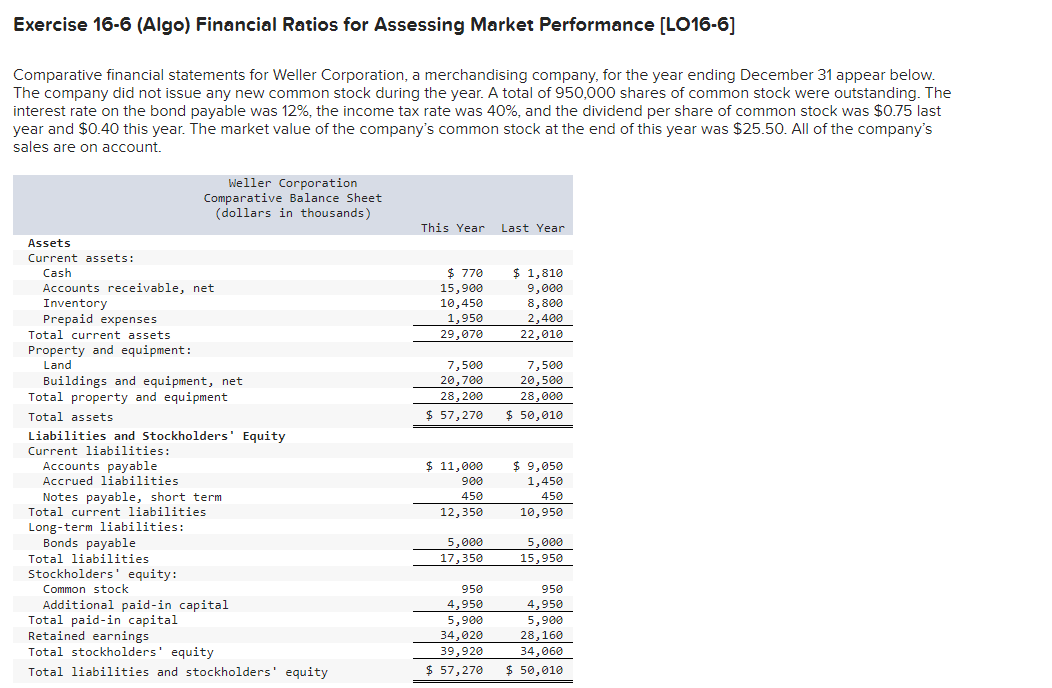 Solved Exercise 16-6 (Algo) Financial Ratios for Assessing | Chegg.com Solved Exercise 16-6 (Algo) Financial Ratios for Assessing | Chegg.com