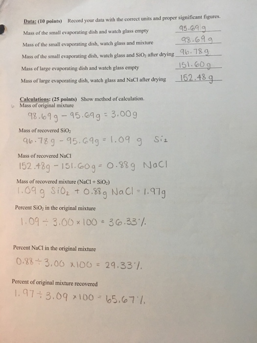 Solved Data: (10 points) Record your data with the correct | Chegg.com