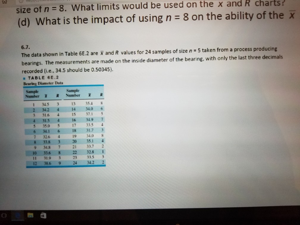 kyb3d8bbwe (b) Estimate process capability for the | Chegg.com