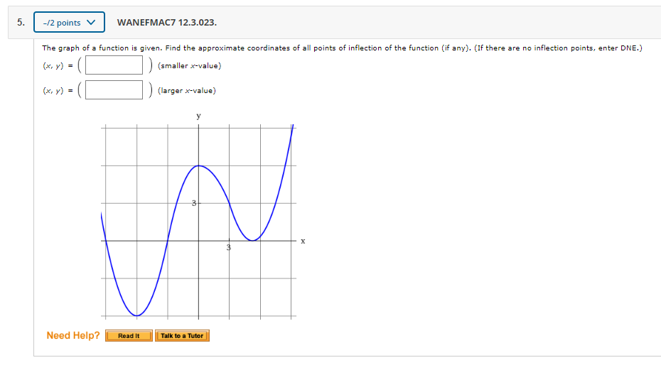 Solved -/2 points V W ANEFMAC7 12.3.023. The graph of a | Chegg.com