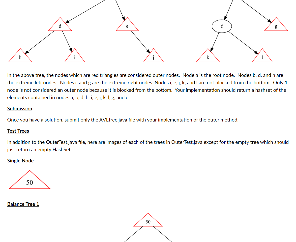 For this problem, you will need the base AVL tree | Chegg.com
