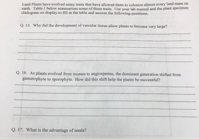 Solved Land Plants have evolved many traits that have | Chegg.com